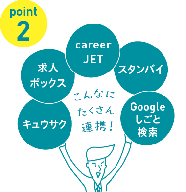CareerCross（キャリアクロス）とはどんなサービス？特徴や料金を解説 - 採用係長の採用アカデミー